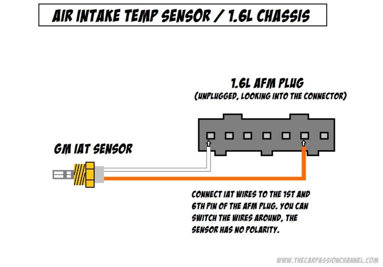 Wire a VVT Engine Into Your Miata! (W/ Flex Fuel & LS2 Coils) (Rebirth ...